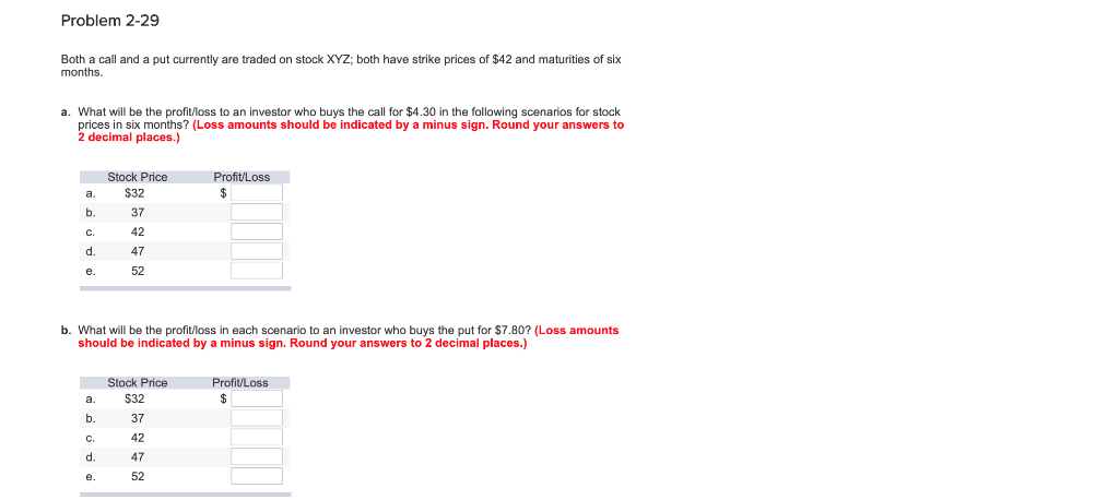 Solved Problem 2-29 call and a put currently are traded on | Chegg.com