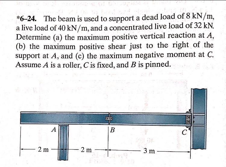Solved *6–24. The beam is used to support a dead load of 8 | Chegg.com