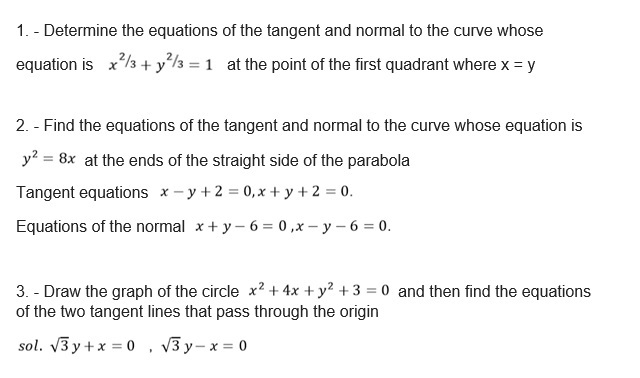 Solved 1.- Determine the equations of the tangent and normal | Chegg.com