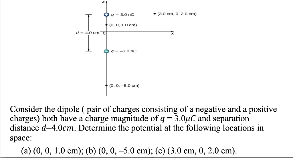 Solved Consider the dipole ( pair of charges consisting of a | Chegg.com