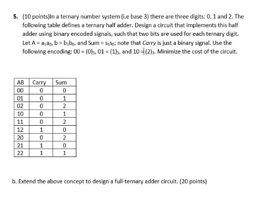Solved 5. (10 points)in a ternary number system (i.e base 3) | Chegg.com