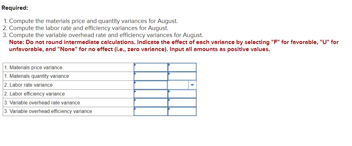 Solved 1. Compute the materials price and quantity variances | Chegg.com