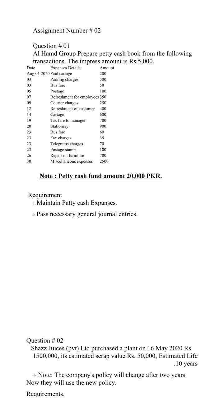 Solved Assignment Number # 02 Question # 01 Al Hamd Group | Chegg.com