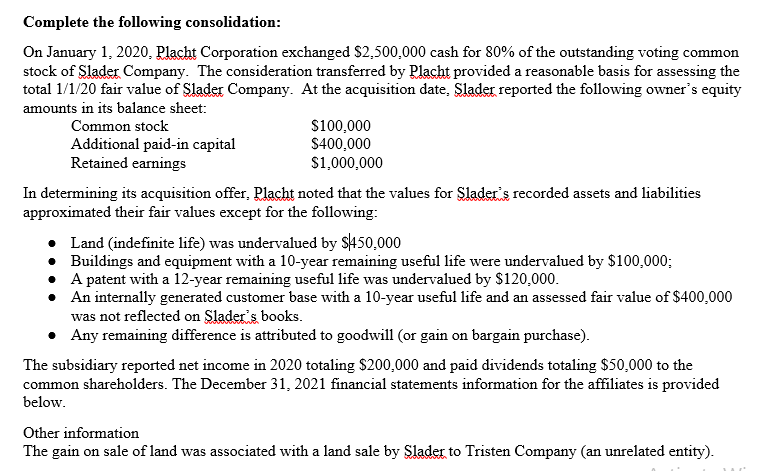 Complete the following consolidation: On January 1, | Chegg.com