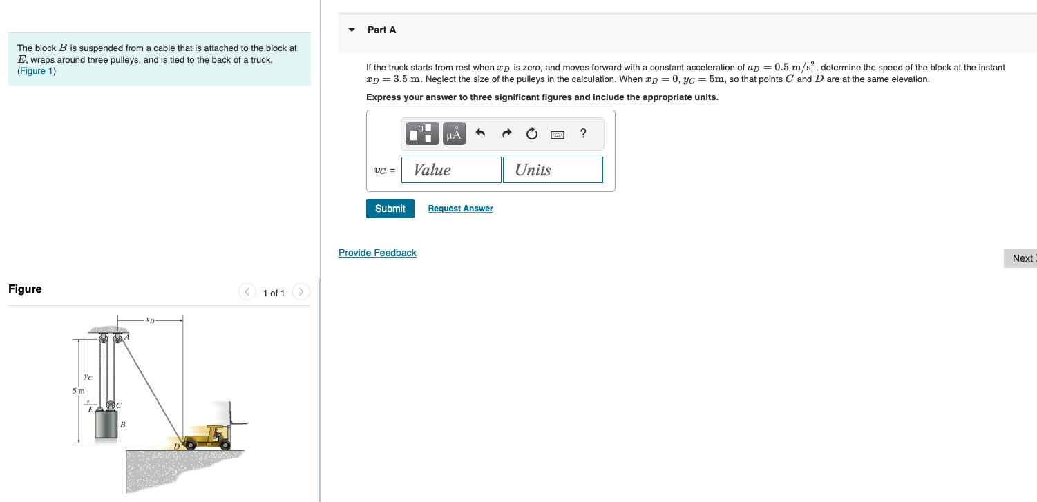 Solved The block B is suspended from a cable that is | Chegg.com