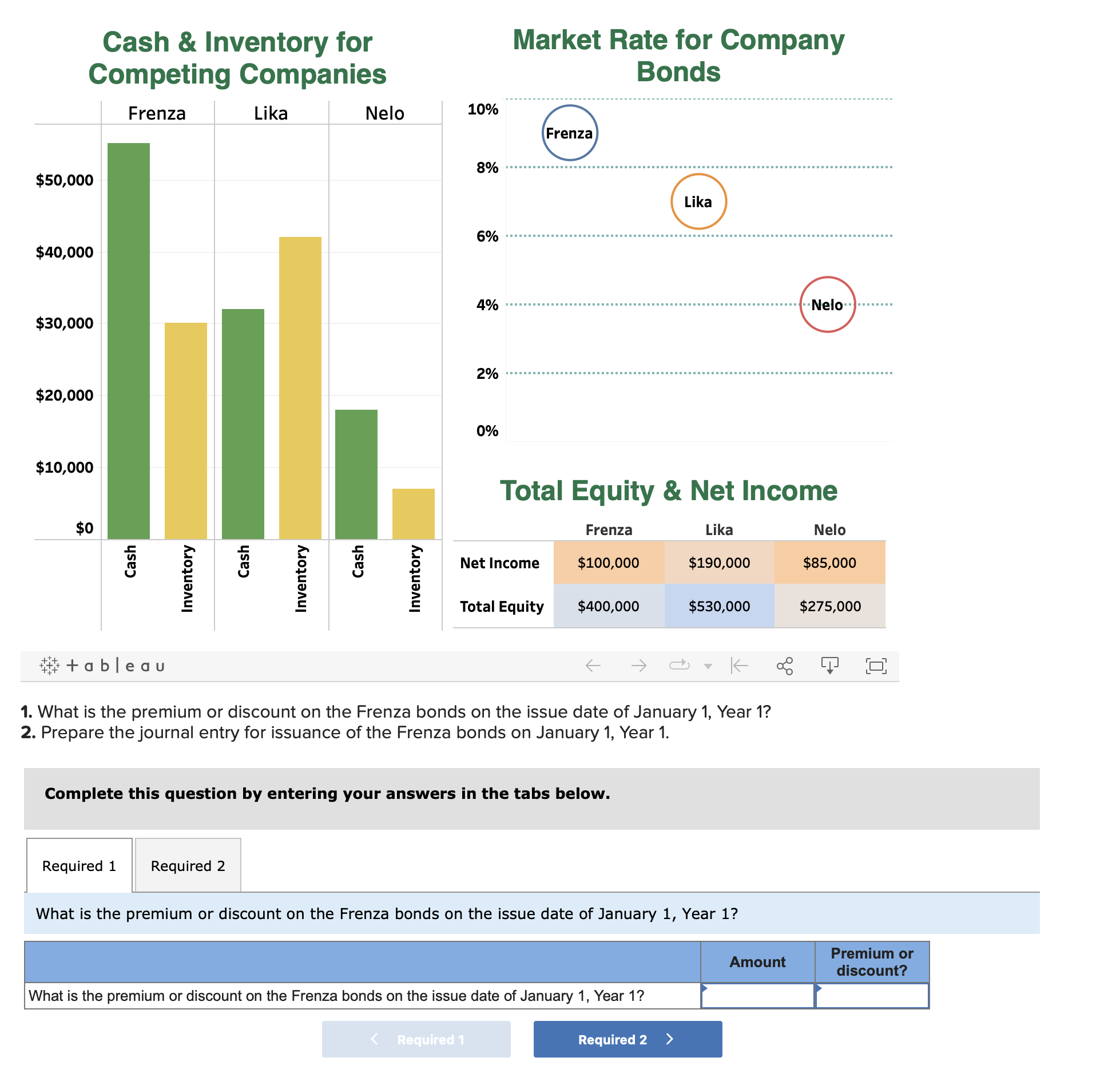 Solved The founder of Frenza asks us to assist her in | Chegg.com