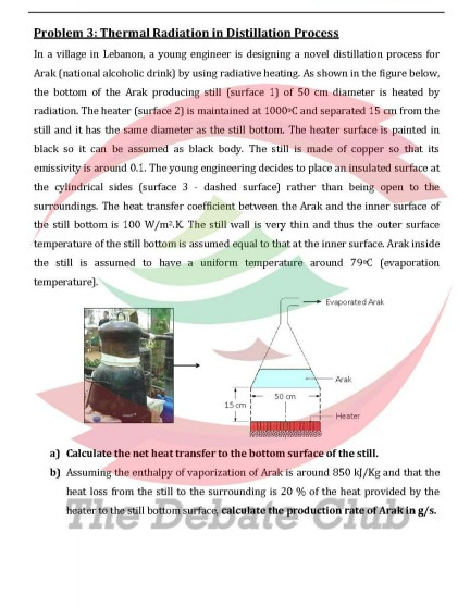 Problem 3: Thermal Radiation in Distillation Process | Chegg.com