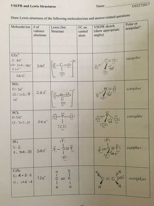 Solved VSEPR and Lewis Structures Name V03272017 related | Chegg.com