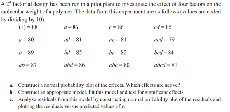 Solved A 24 factorial design has been run in a pilot plant | Chegg.com