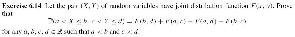 Solved Let the pair (X, Y) of random variables have joint | Chegg.com