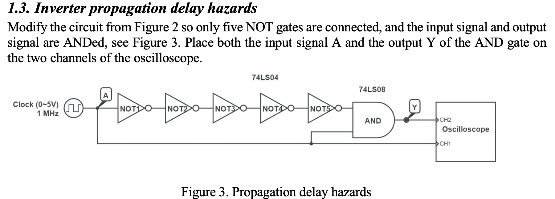 Solved 1.3. ﻿Inverter propagation delay hazards | Chegg.com