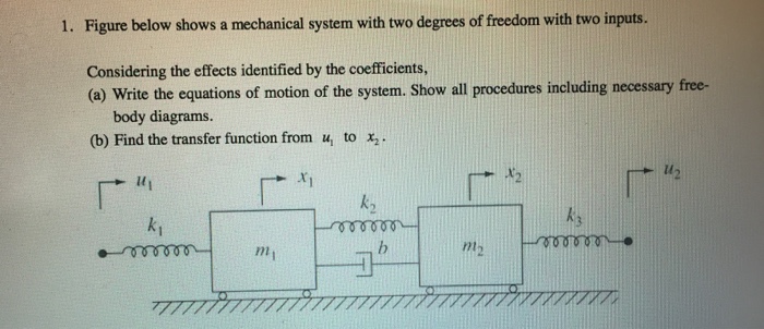 Solved 1. Figure below shows a mechanical system with two | Chegg.com