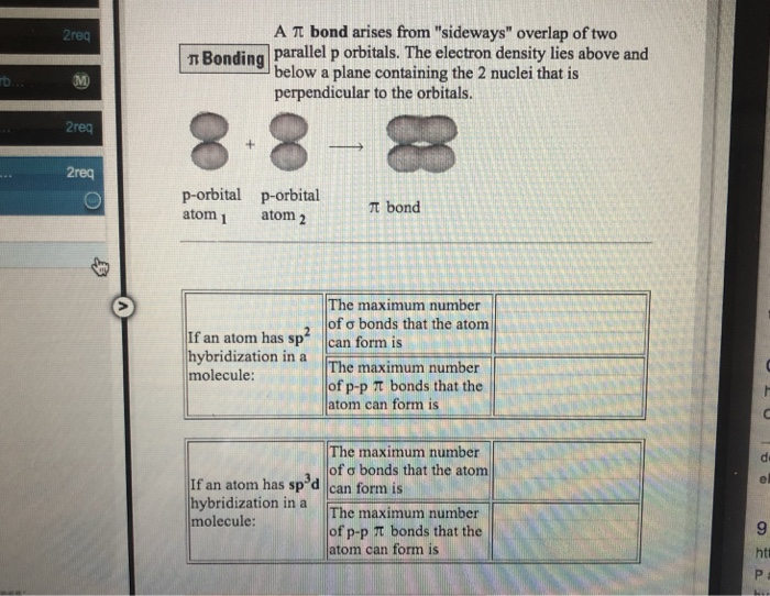 Solved A Tt bond arises from "sideways" overlap of two 2req | Chegg.com