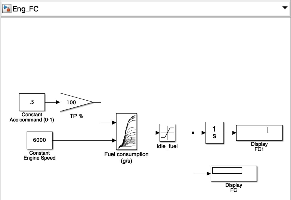 PLEASE HELP. I have to combine these models but do | Chegg.com