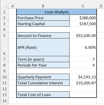 Solved The cumulative interest payment function can be used | Chegg.com
