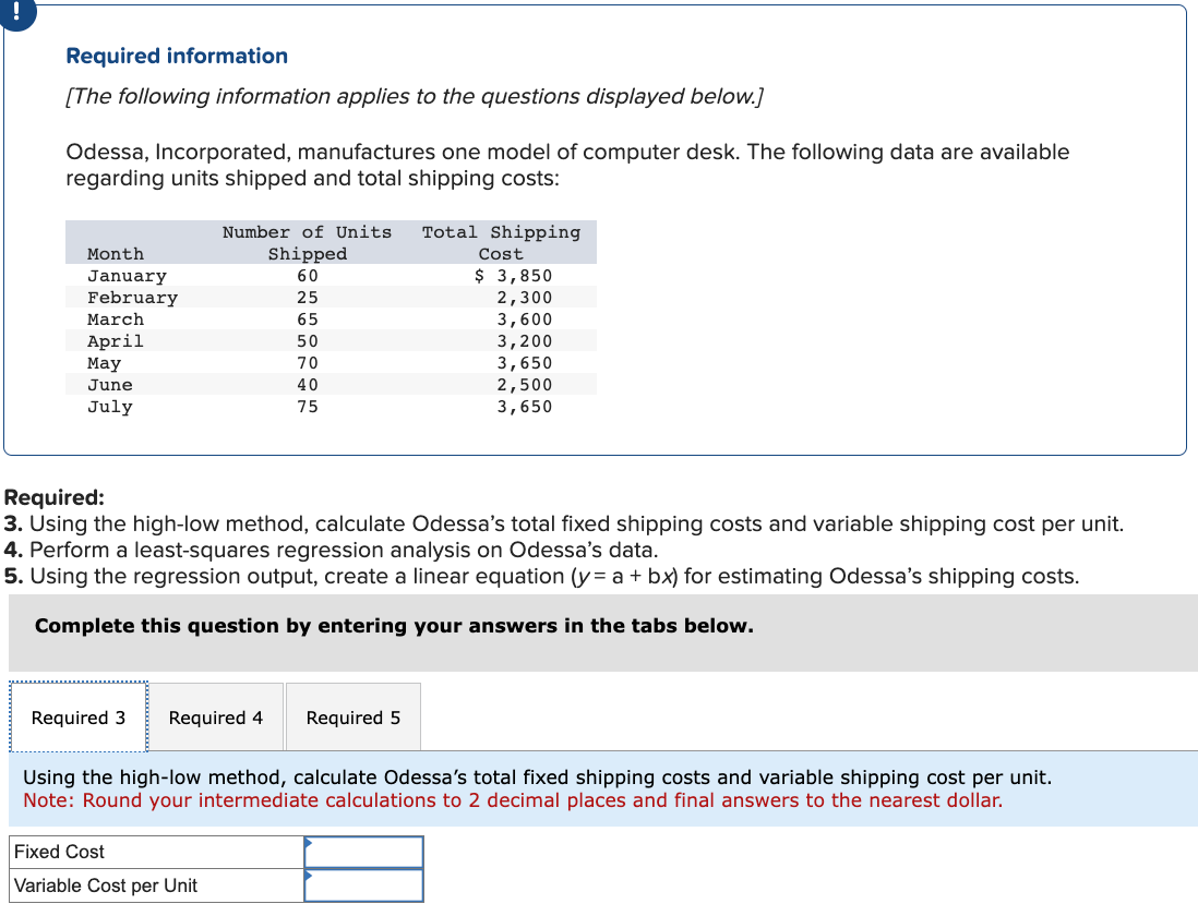Solved Perform a least-squares regression analysis on | Chegg.com