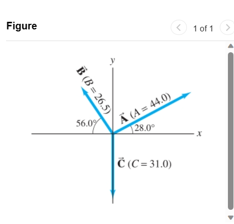 Solved \r\n\r\nExpress your answers using three significant | Chegg.com