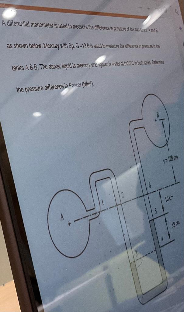 Solved A differential manometer is used to measure the | Chegg.com