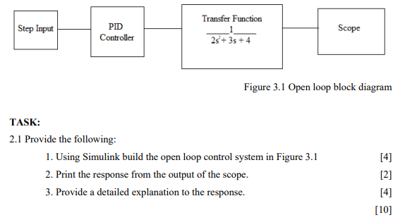 TASK: 2.1 Provide the following: 1. Using Simulink | Chegg.com