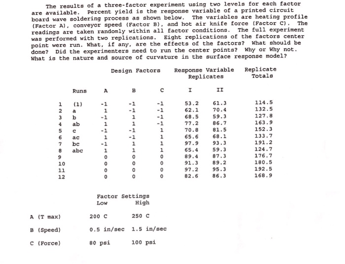 Solved The results of a three-factor experiment using two | Chegg.com