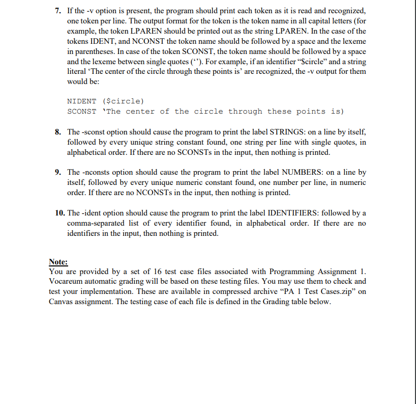 Solved In this programming assignment, you will be building | Chegg.com