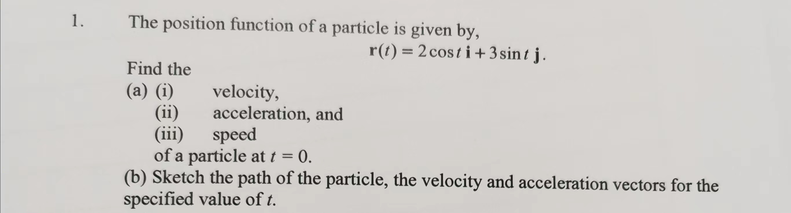 Solved The position function of a particle is given | Chegg.com