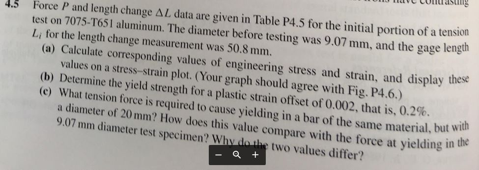 Solved no ave conuasine Force P and length change Δ L data | Chegg.com