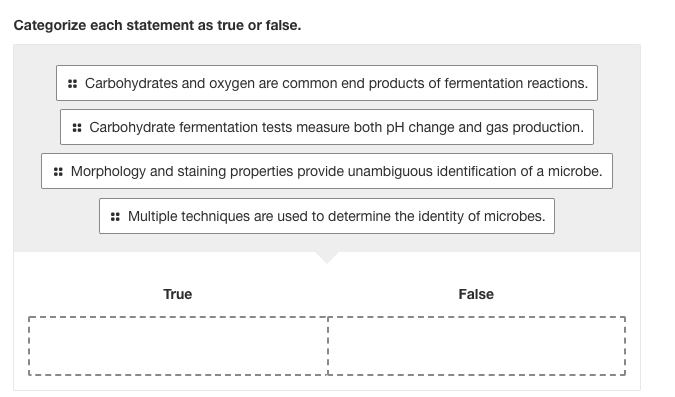 Solved Categorize each statement as true or false. | Chegg.com