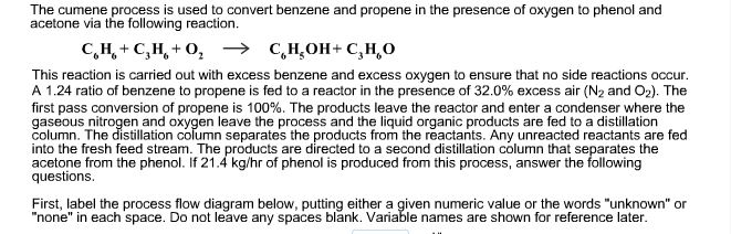 Solved The cumene process is used to convert benzene and | Chegg.com