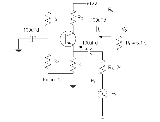 Solved Determine Ro, Re, R1, and R2 such that the transistor | Chegg.com