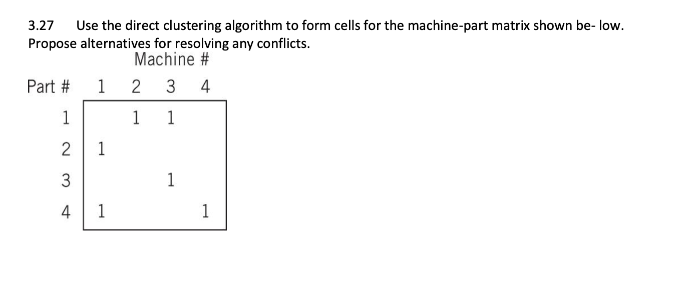 Solved 327 Use The Direct Clustering Algorithm To Form 4267