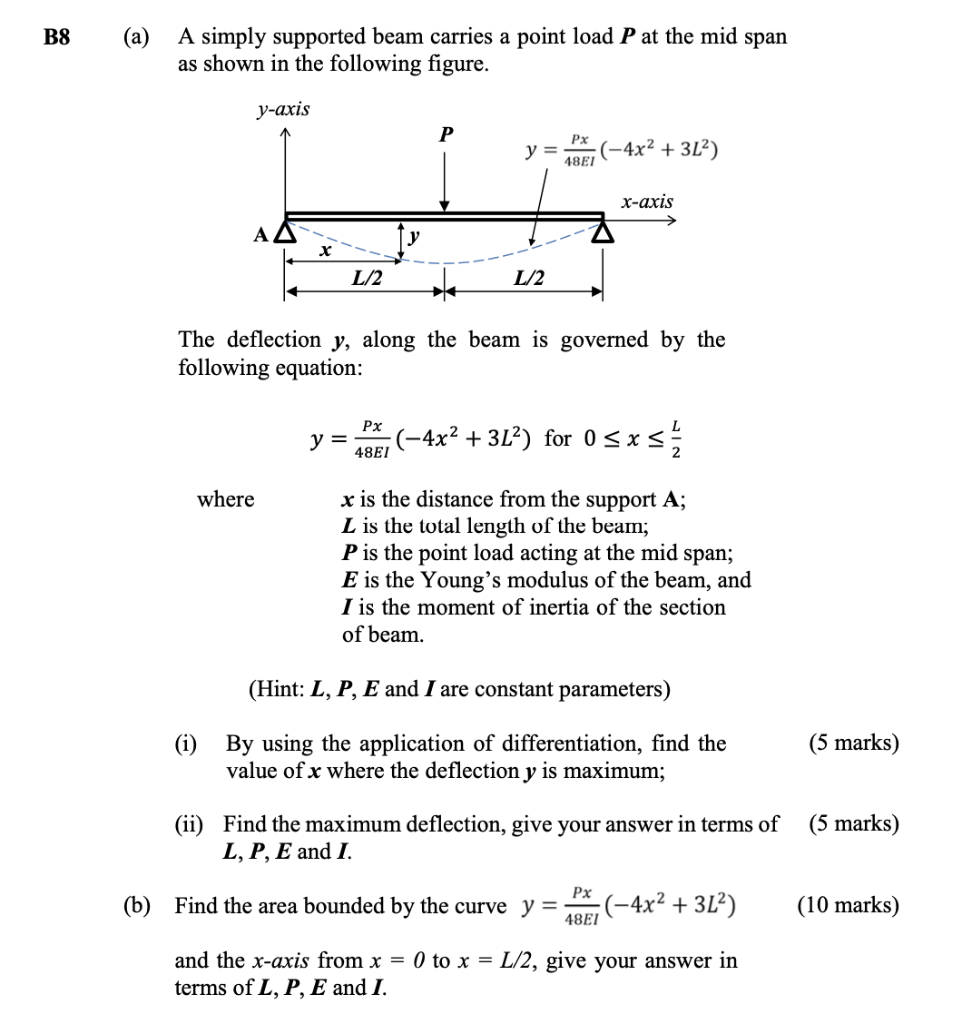 Solved (a) A simply supported beam carries a point load P at | Chegg.com