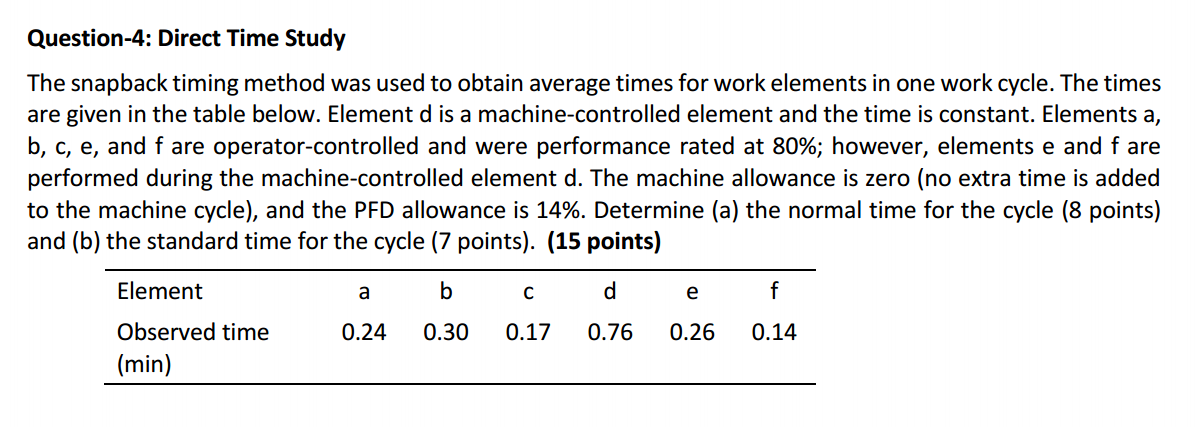 Solved Question-4: Direct Time Study The snapback timing | Chegg.com