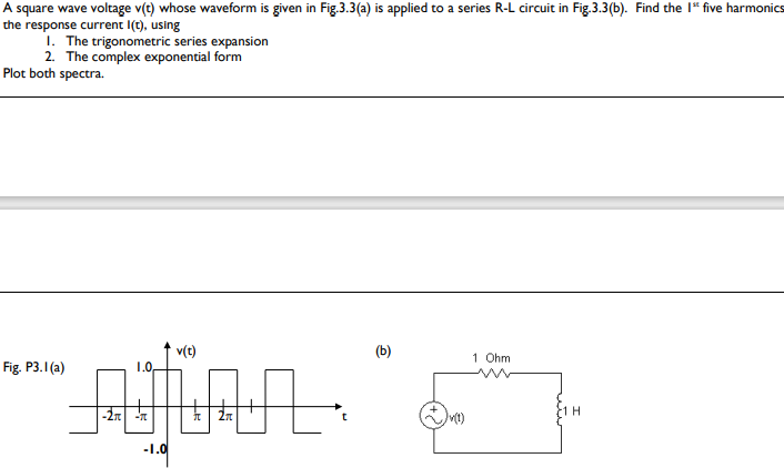 Solved a A square wave voltage v(t) whose waveform is given | Chegg.com