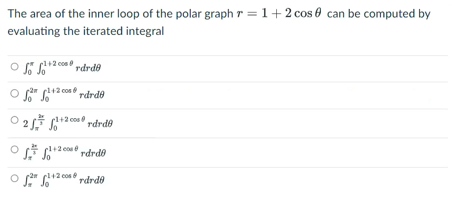 Solved The area of the inner loop of the polar graph | Chegg.com
