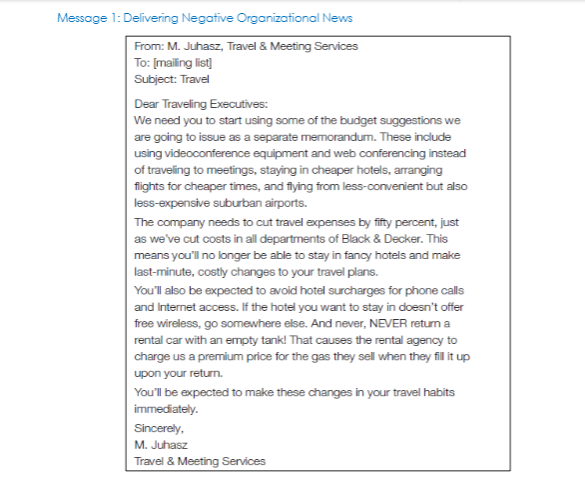 Solved The messages below demonstrate different types of | Chegg.com