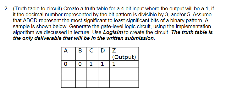 Solved 2. (Truth table to circuit) Create a truth table for | Chegg.com