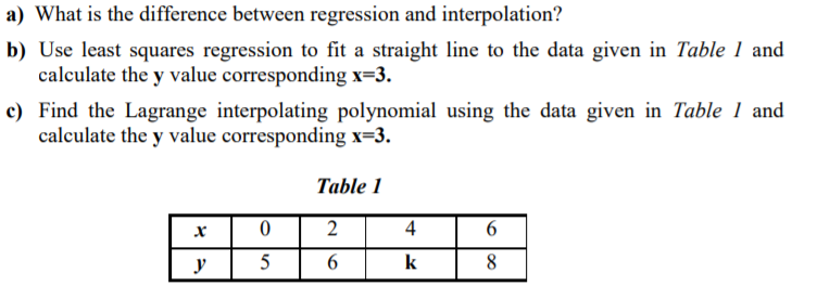 Solved a) What is the difference between regression and | Chegg.com