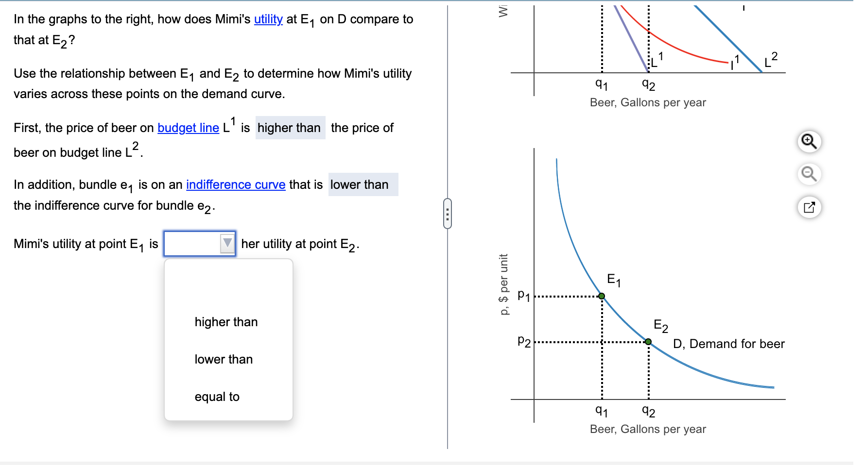 Solved In the graphs to the right, how does Mimi's utility | Chegg.com