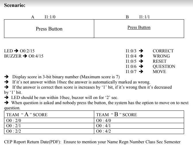 PLC based quiz system. Here let’s say we have two | Chegg.com