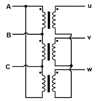 Solved In the diagram below, Δ has a sequence of phases | Chegg.com