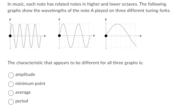 Solved In music, each note has related notes in higher and | Chegg.com