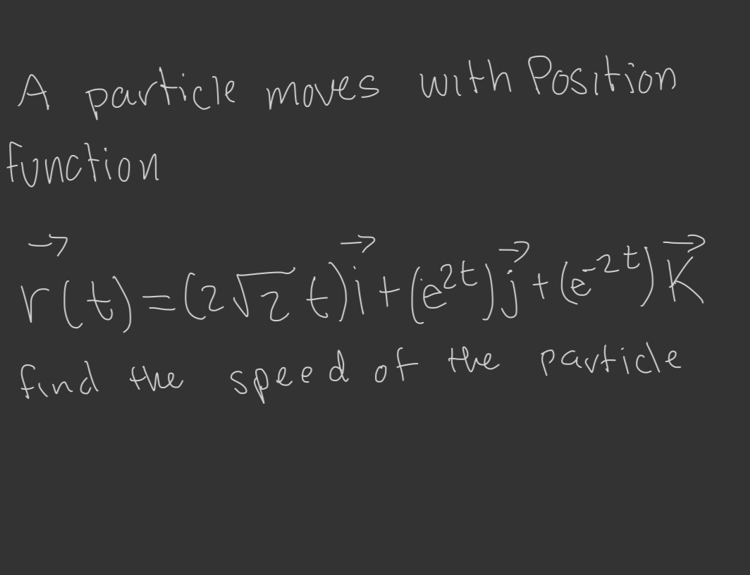 Solved A particle moves with Position function | Chegg.com