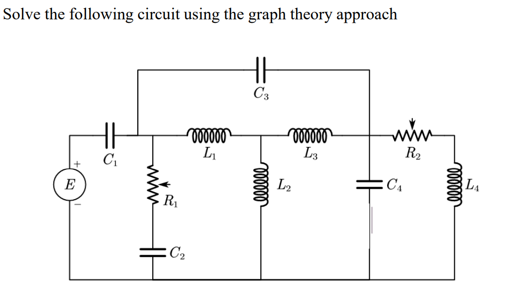 Solve the following circuit using the graph theory | Chegg.com