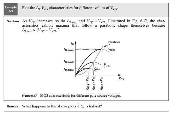 Solved Example Plot the I-Vps characteristics for different | Chegg.com