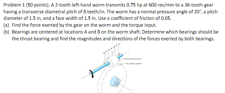 Solved Problem 1 ( 50 ﻿points). ﻿A 2-tooth left-hand worm | Chegg.com