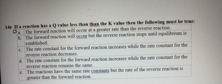 Solved 14e If a reaction has a Q value less than than the K | Chegg.com