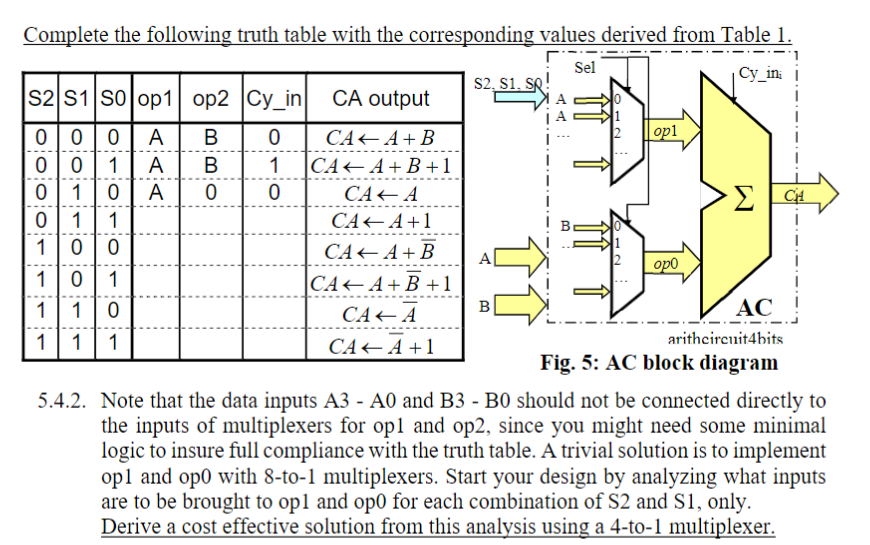 Solved > B A Complete the following truth table with the | Chegg.com
