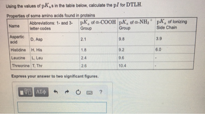 Solved Using the values of pK, s in the table below, | Chegg.com