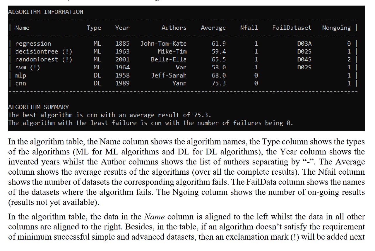 Solved Help Needed In Python Thanx The Only Python 1303